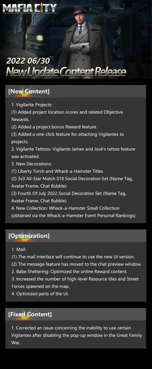 New Update Is Here (2022-06-30) | Mafia City H5